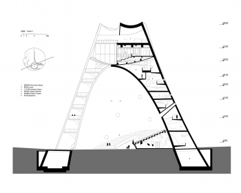 Task | OPEN Architecture